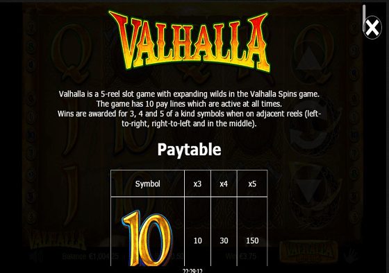 Valhalla Slot Machine Here For Free by BetDigital And Enjoy