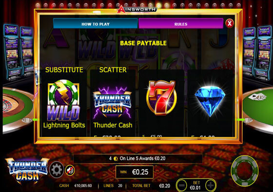 Thunder Cash Slot Machine for free by Ainsworth Here