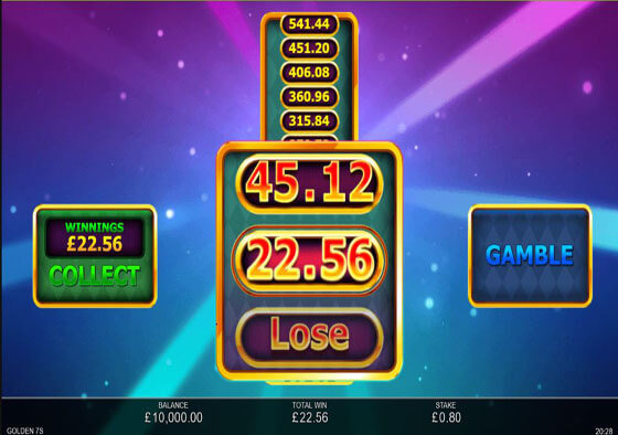 Golden 7s – Basic, Simple Yet Rewarding Video Slot Machine