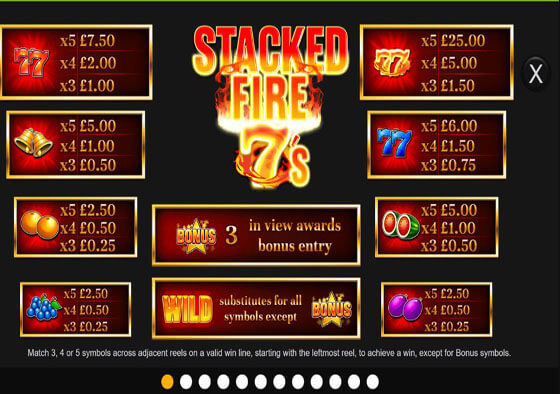 Stacked Fire 7s by Inspired Gaming – Heat and Fruits
